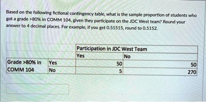 based on the following fictional contingency table what is the sample ...