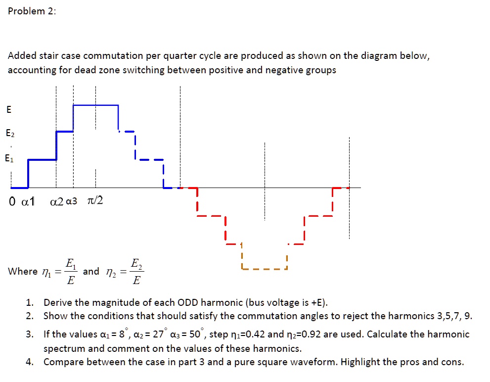 SOLVED: Power Problem 2: Added stair case commutation per quarter cycle ...