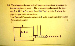(b) The diagram shows a tank of large cross-sectional area open to the ...