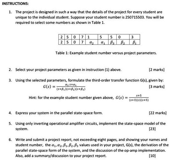 SOLVED: Implementation of Control Systems Using Operational Amplifier ...