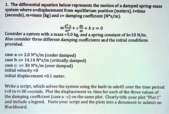 SOLVED: The differential equation below represents the motion of a damped spring-mass system ...