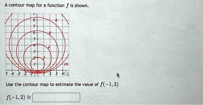 SOLVED: A contour map for a function f is shown. Use the contour map to estimate the value of f ...