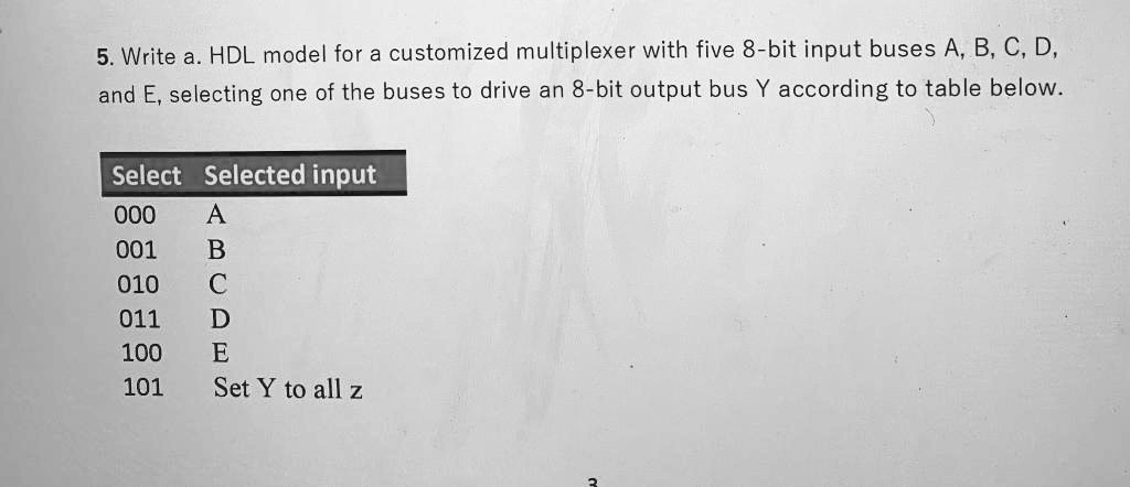 5 write a hdl model for a customized multiplexer with five 8 bit input buses a b c d and e ...