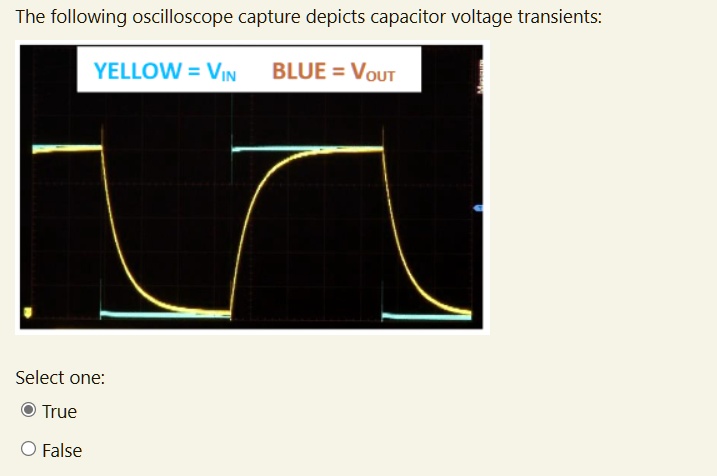 The following oscilloscope capture depicts capacitor voltage transients ...