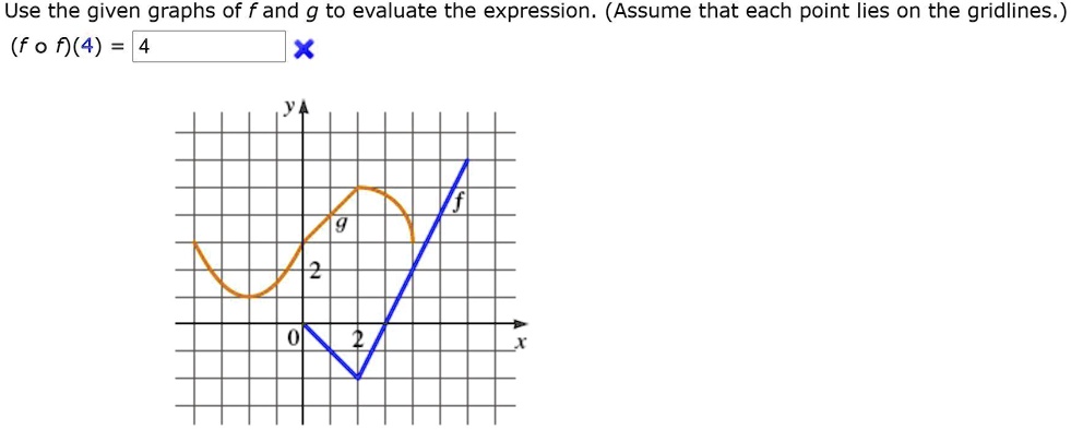 use the given graphs of f and g to evaluate the expression assume that each point lies on the ...