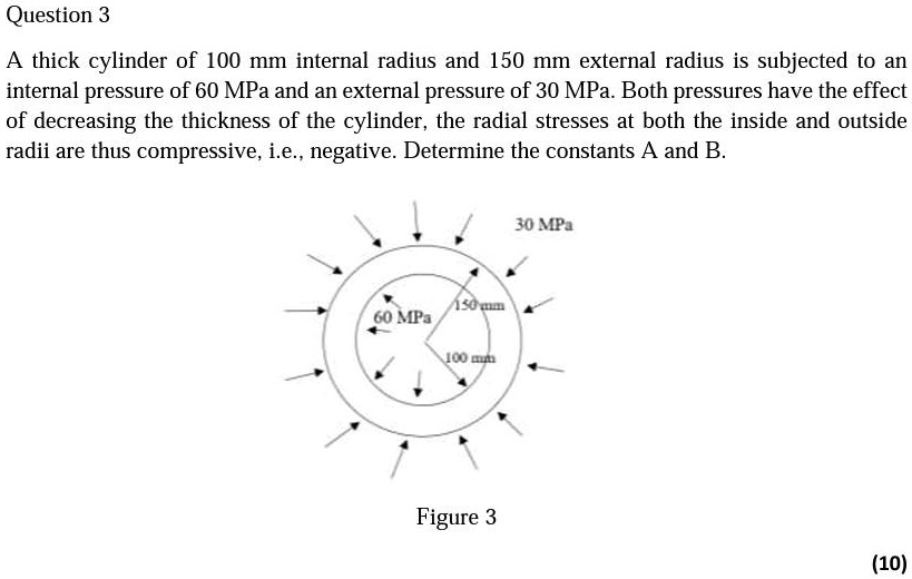 SOLVED: Question 3 A thick cylinder of 100 mm internal radius and 150 ...