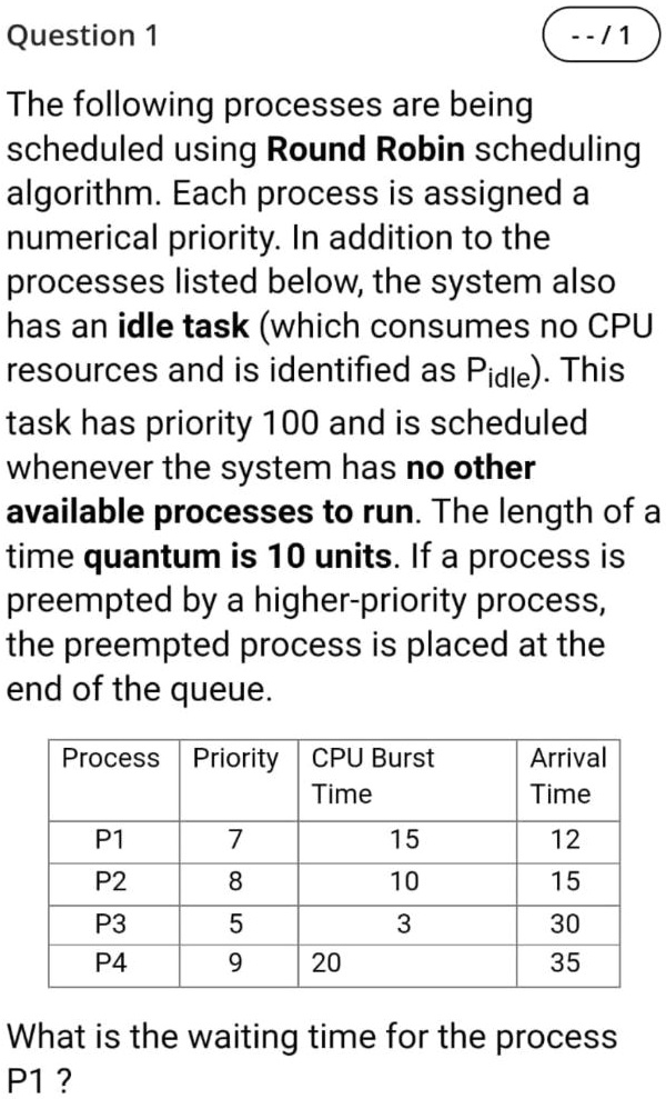 Solved The Following Processes Are Being Scheduled Using Round Robin Scheduling Algorithm Each
