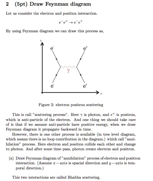 SOLVED: Draw Feynman diagram (Spt) Draw Feynman diagram. Let us consider the electron and ...