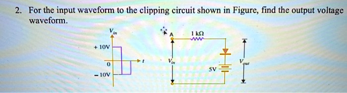 SOLVED: For the input waveform to the clipping circuit shown in Figure ...