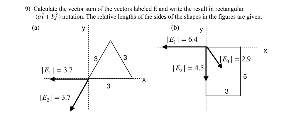 SOLVED: Calculate the vector sum of the vectors labeled E and write the ...
