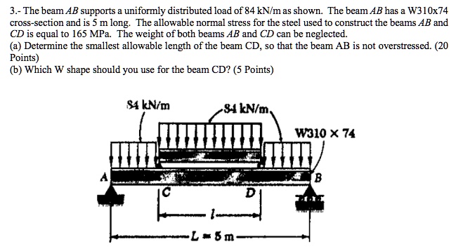 SOLVED: The beam AB supports a uniformly distributed load of 84 kN/m as shown. The beam AB has a ...