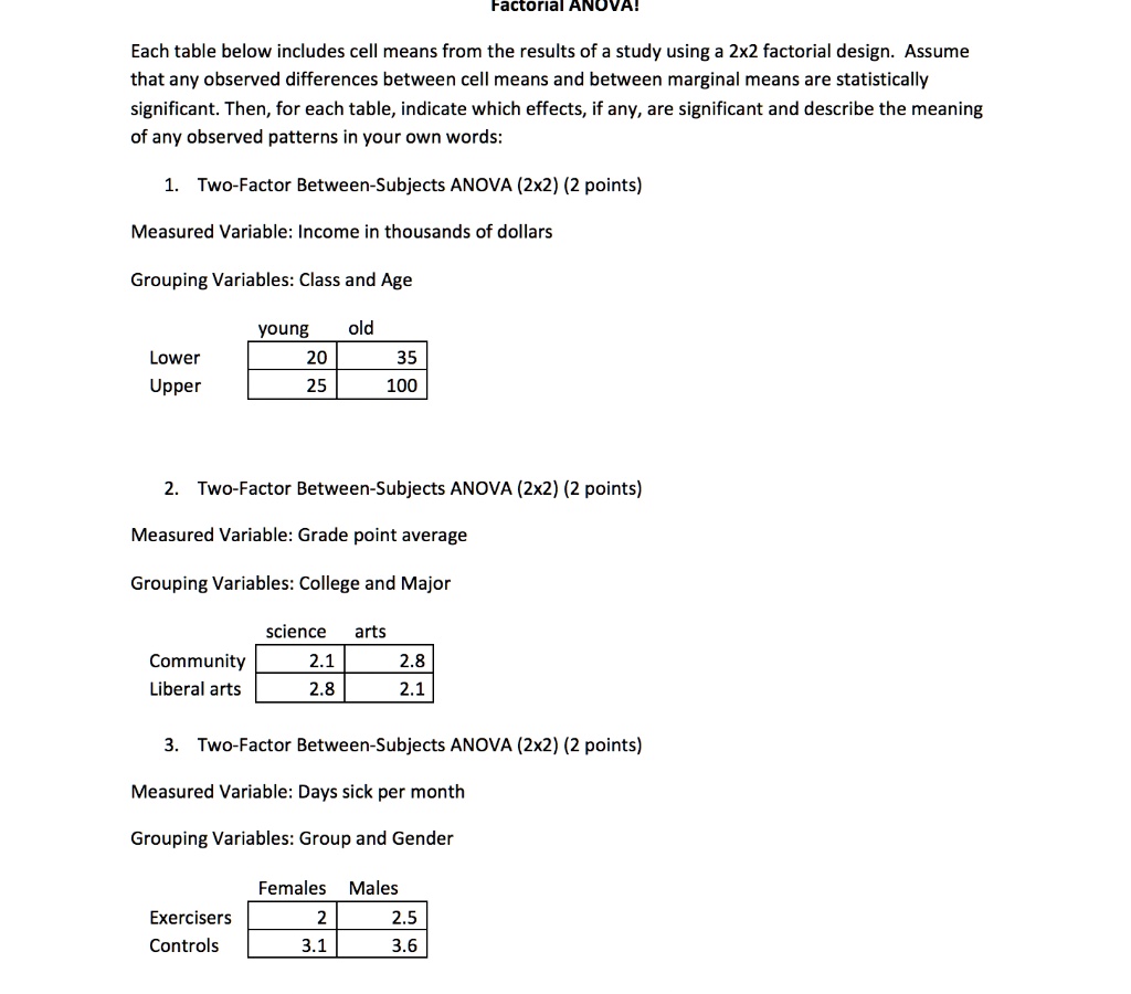 SOLVED:Factoriai ANOVA: Each table below includes cell means from the ...