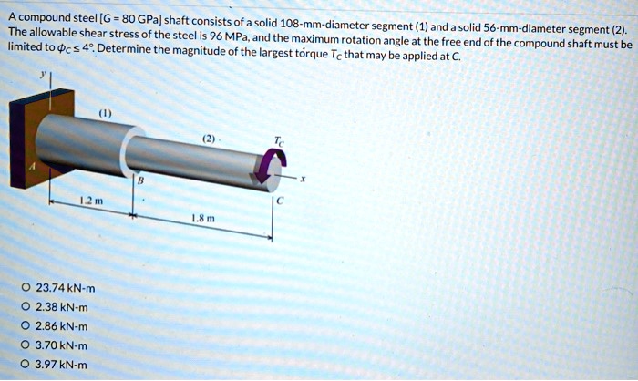 SOLVED: A compound steel [G=80 GPa] shaft consists of a solid 108-mm ...