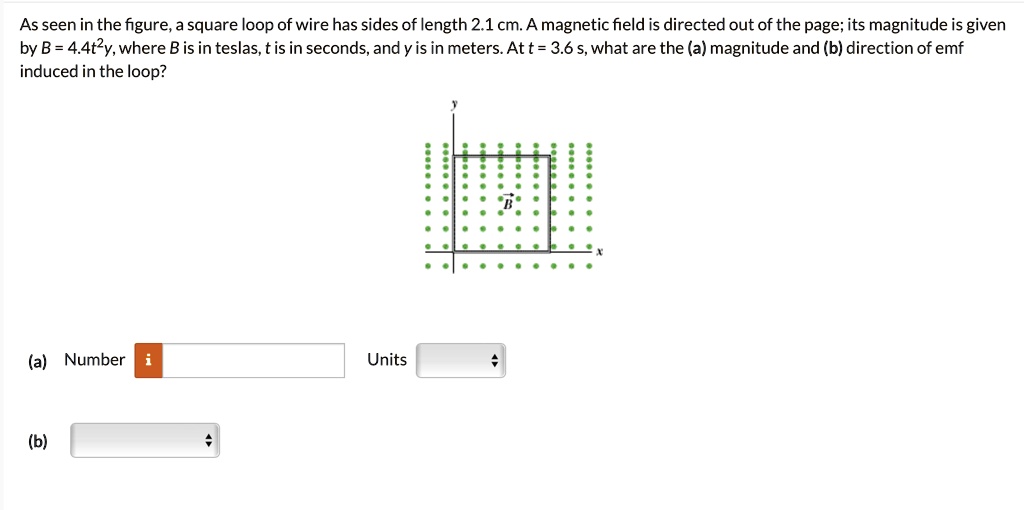 As seen in the figure, a square loop of wire has sides of length 2.1 cm ...
