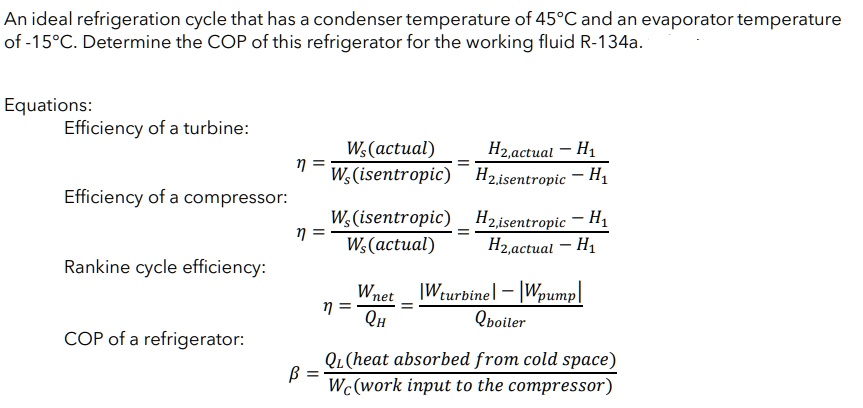 SOLVED: An ideal refrigeration cycle that has a condenser temperature ...