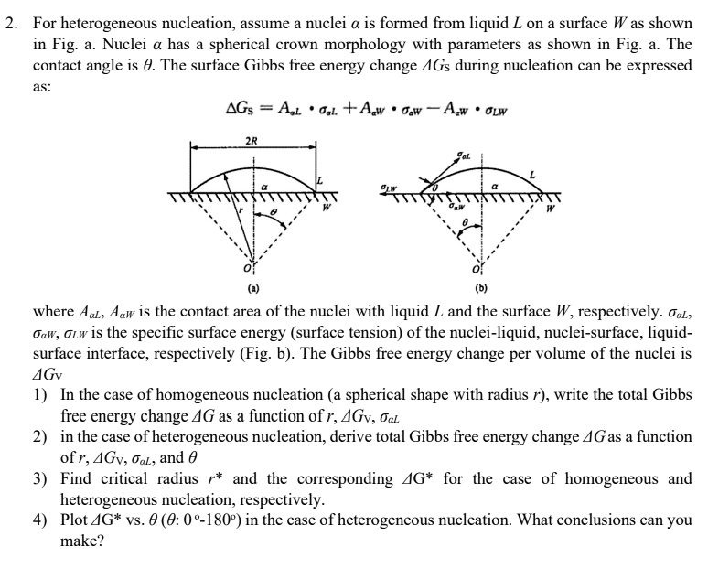 SOLVED: For heterogeneous nucleation, assume a nucleus a is formed from ...