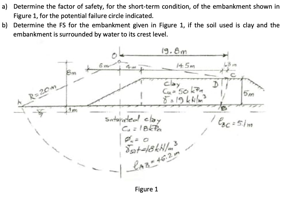 SOLVED: Please answer all: a) Determine the factor of safety, for the ...
