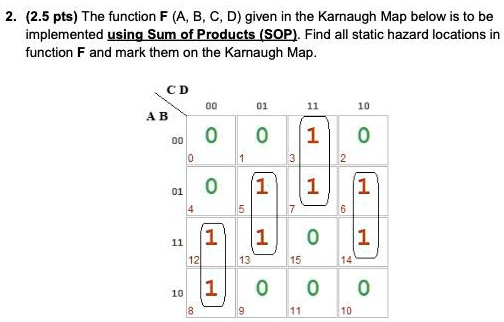 SOLVED: The function F(A, B, C, D) given in the Karnaugh Map below is to be implemented using ...