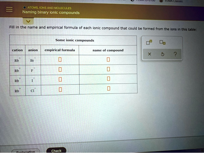 SOLVED: ATOMS, IONS, AND MOLECULES Naming binary ionic compounds Fill in the name and empirical ...