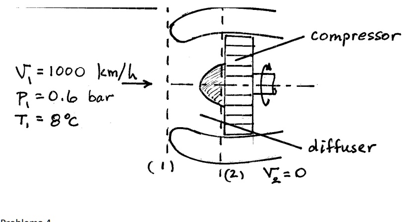 SOLVED: Air enters the engine diffuser of a turboprop aircraft and ...