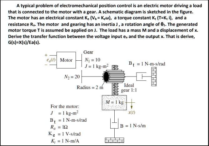 SOLVED: A typical problem of electromechanical position control is an ...