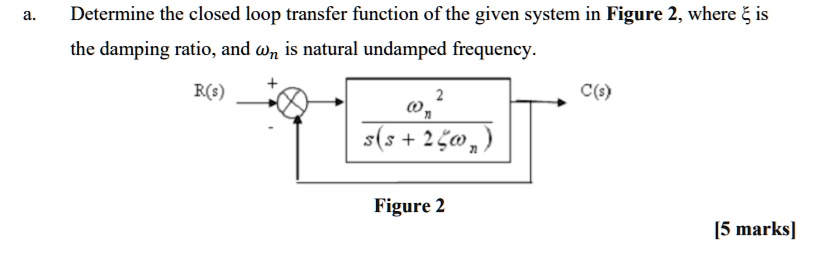 SOLVED: Determine the closed-loop transfer function of the given system ...