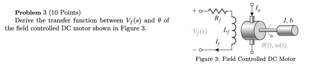 SOLVED: Problem 3 (10 Points): Derive the transfer function between Vf ...