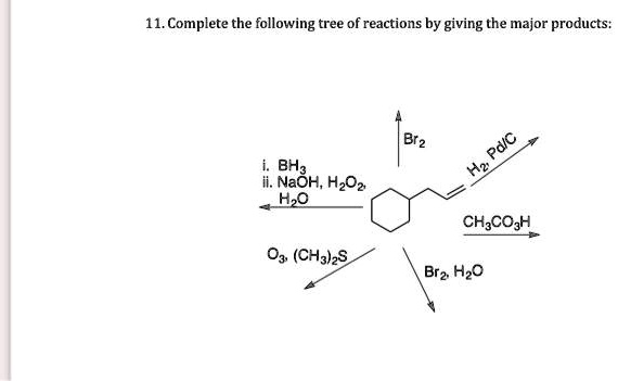 VIDEO solution: Complete the following tree of reactions by giving the ...
