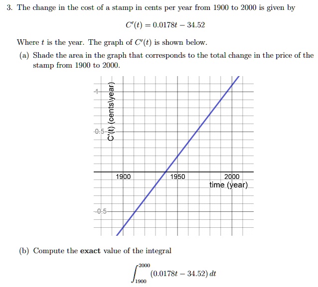 SOLVED: The change in the cost of a stamp in cents per year from 1900 ...