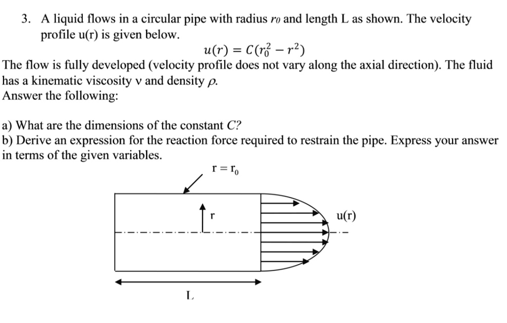 3. A liquid flows in a circular pipe with radius r0 and length L as ...
