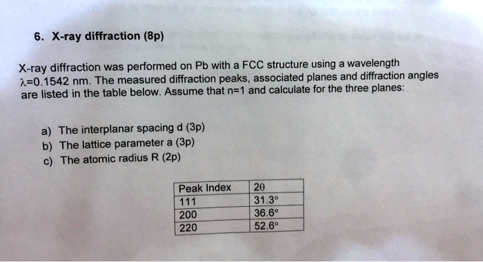 SOLVED: X-ray diffraction was performed on Pb with a FCC structure ...
