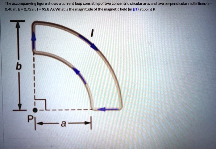 SOLVED: The accompanying figure shows current loop consisting of two concentric circular arcs ...