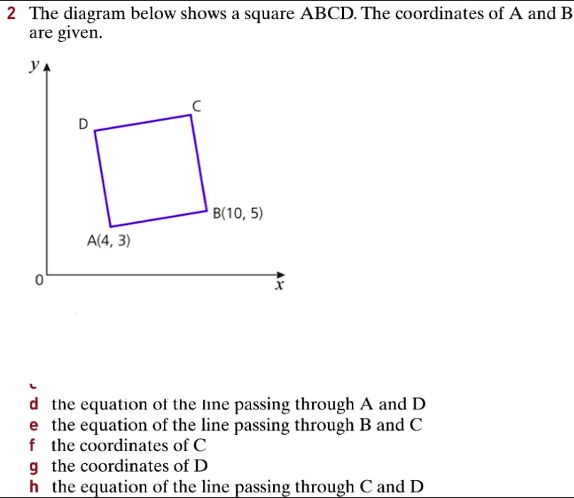 2 the diagram below shows a square abcd the coordinates of a and b are ...