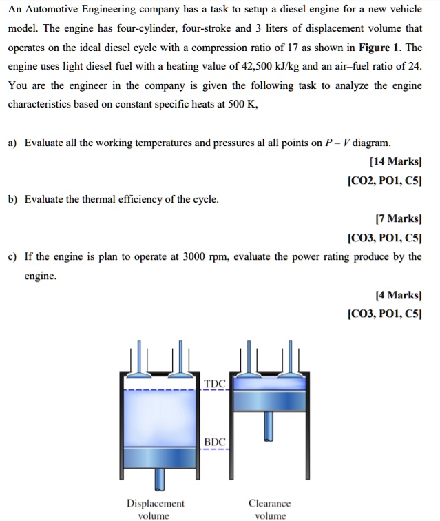 Model: The engine has a four-cylinder, four-stroke design and a ...