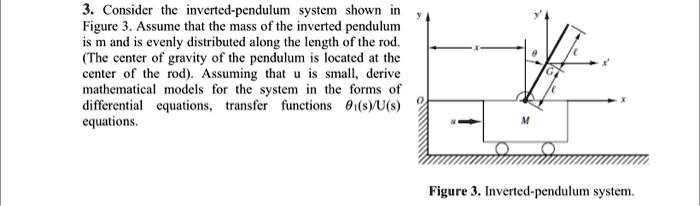 Consider the inverted-pendulum system shown in Figure 3. Assume that ...