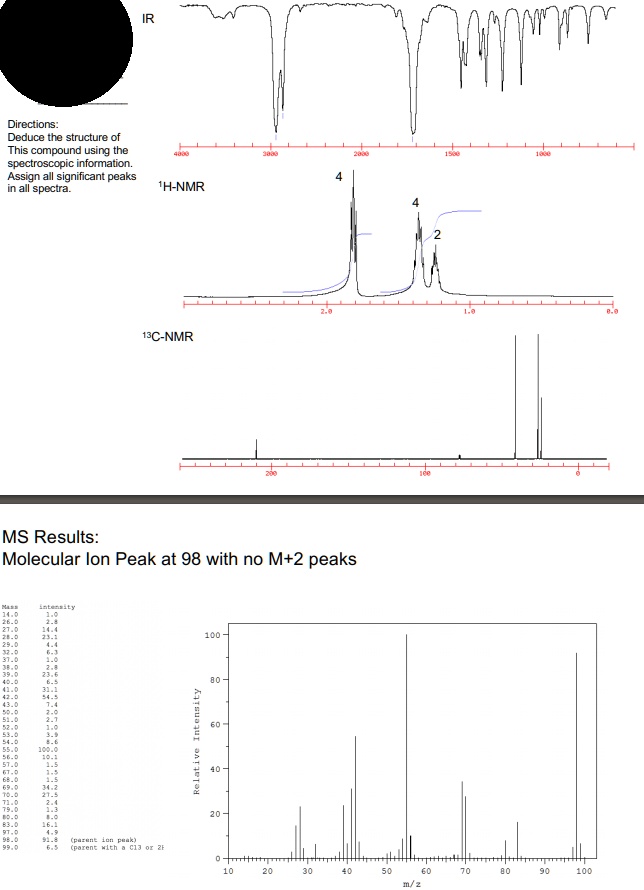 Solved Directions Deduce The Structure Of This Compound Using The Spectroscopic Information