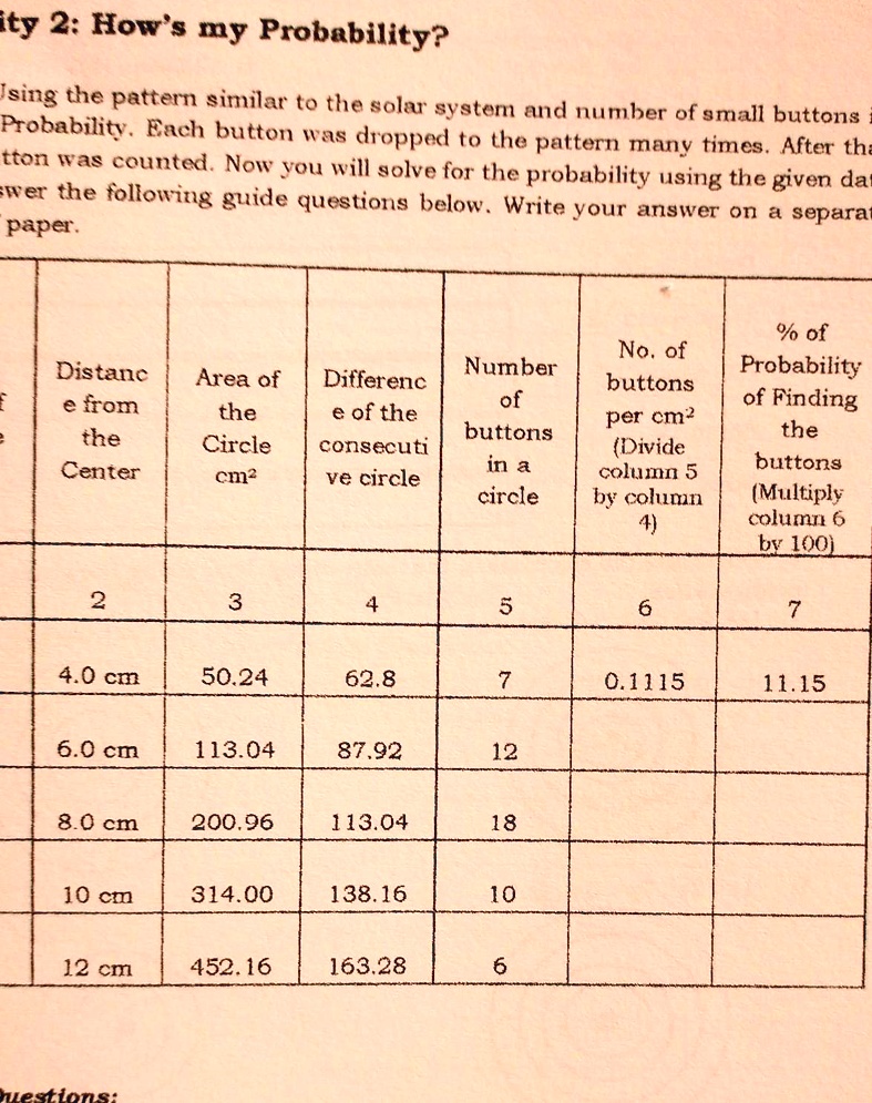 ity 2: How's my Probability? Using the pattern similar to the solar ...