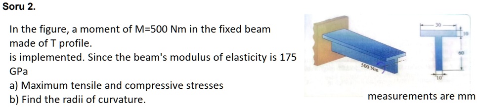 SOLVED: Soru 2. In the figure, a moment of M = 500 Nm is applied to the ...