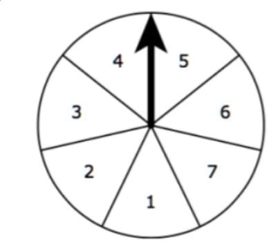 the spinner shown is divided into congruent sections that are labeled from 1 through 7 if the ...
