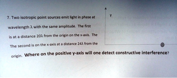 7. Two isotropic point sources emit light in phase at wavelength λwith ...