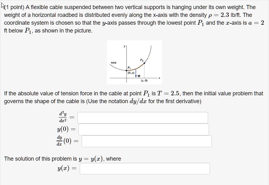 SOLVED:point) A flexible cable suspended between two vertical supports ...