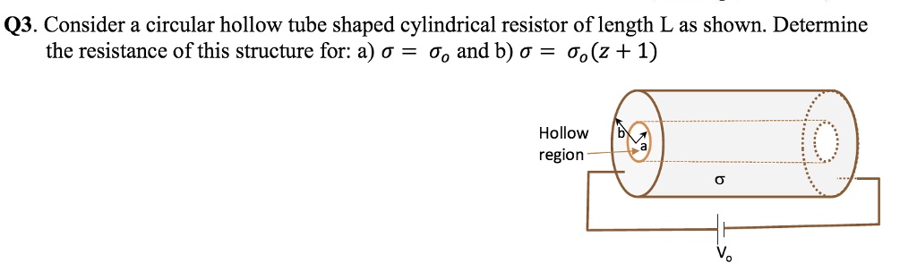 Q3. Consider a circular hollow tube shaped cylindrical resistor of ...
