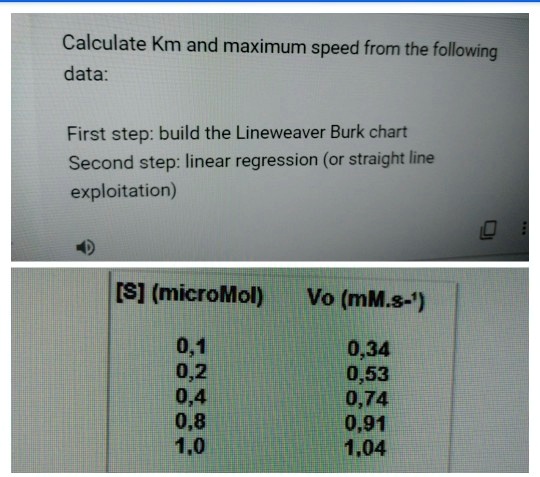 SOLVED: Calculate Km and maximum speed from the following data: First ...