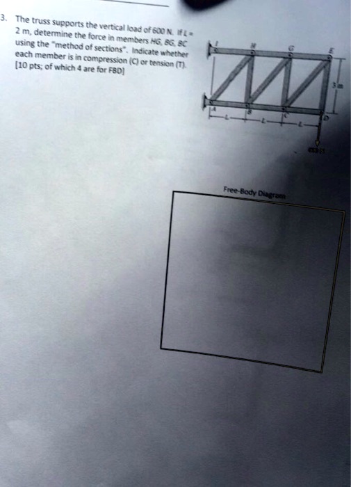 the truss supports the vertical load of 600n 2 mdetermine the force in ...