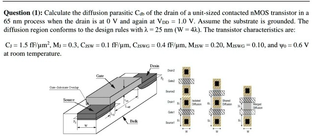 Question (1): Calculate the diffusion parasitic Cdb of the drain of a ...