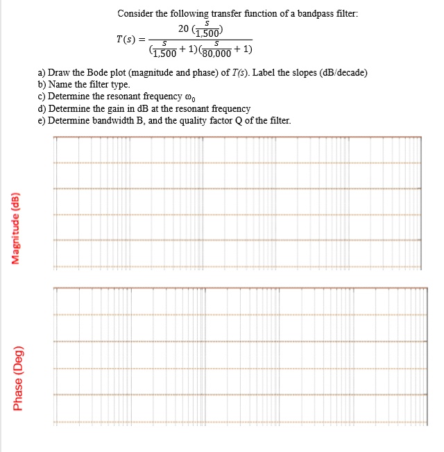 SOLVED: Consider the following transfer function of a bandpass filter ...