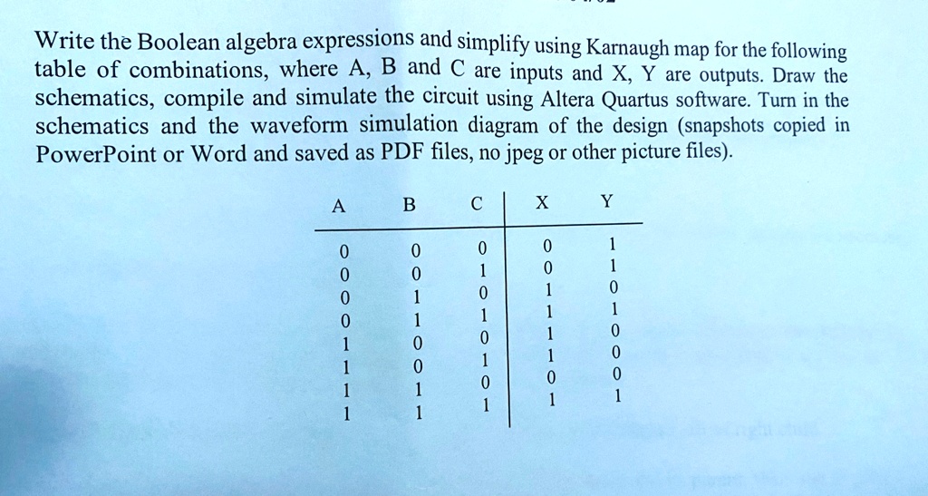 Solved Please Answer This With Full Explanation Write The Boolean Algebra Expressions And