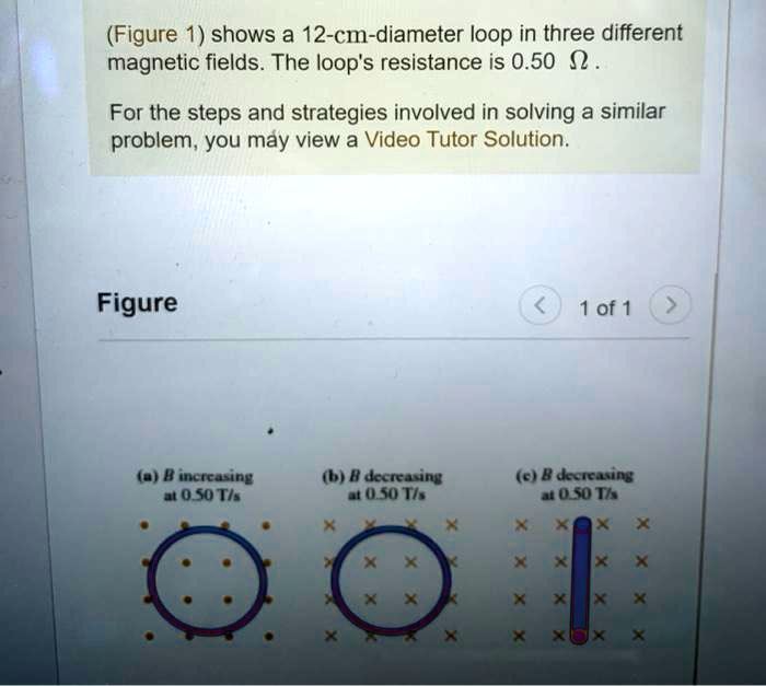 SOLVED: (Figure 1) shows a 12-cm-diameter loop in three different magnetic fields. The loop's ...