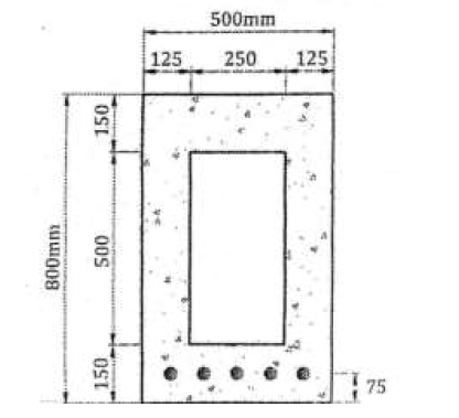 assume fc 28 mpa fy 345 mpa 1 determine the balanced steel area of the ...