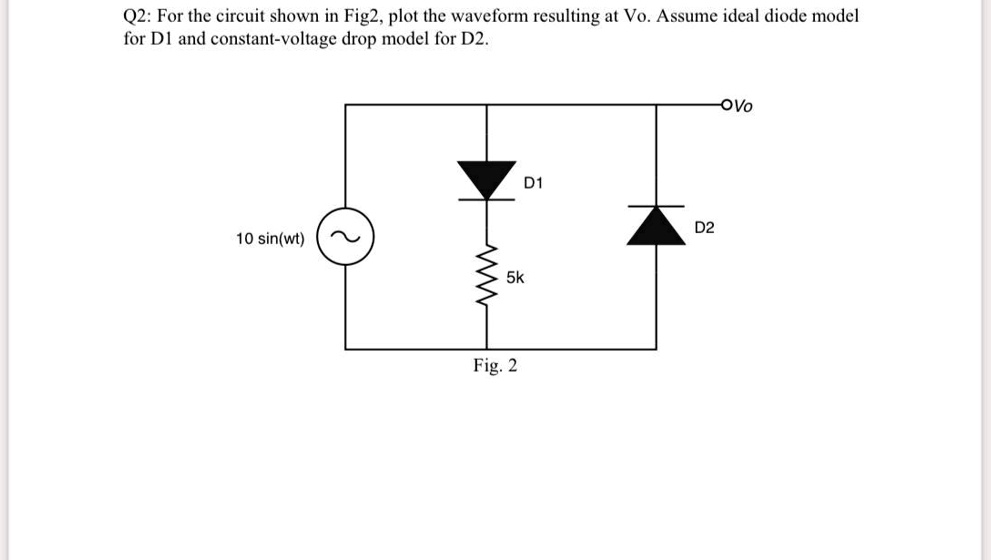 Solved Q2 For The Circuit Shown In Fig2plot The Waveform Resulting At Voassume Ideal Diode 8686